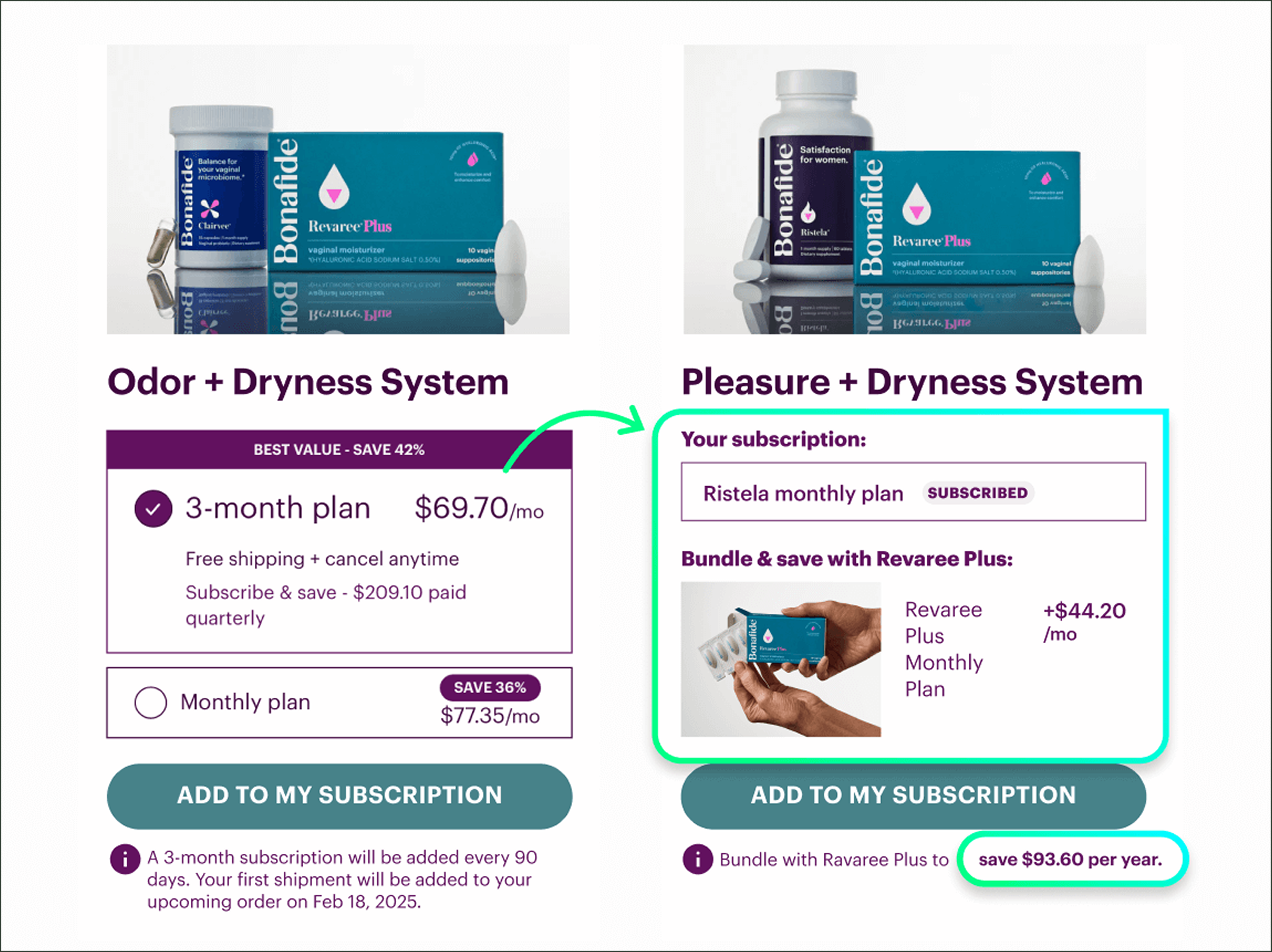 Bonafide: Smart Subscription UX – Myntr Commerce